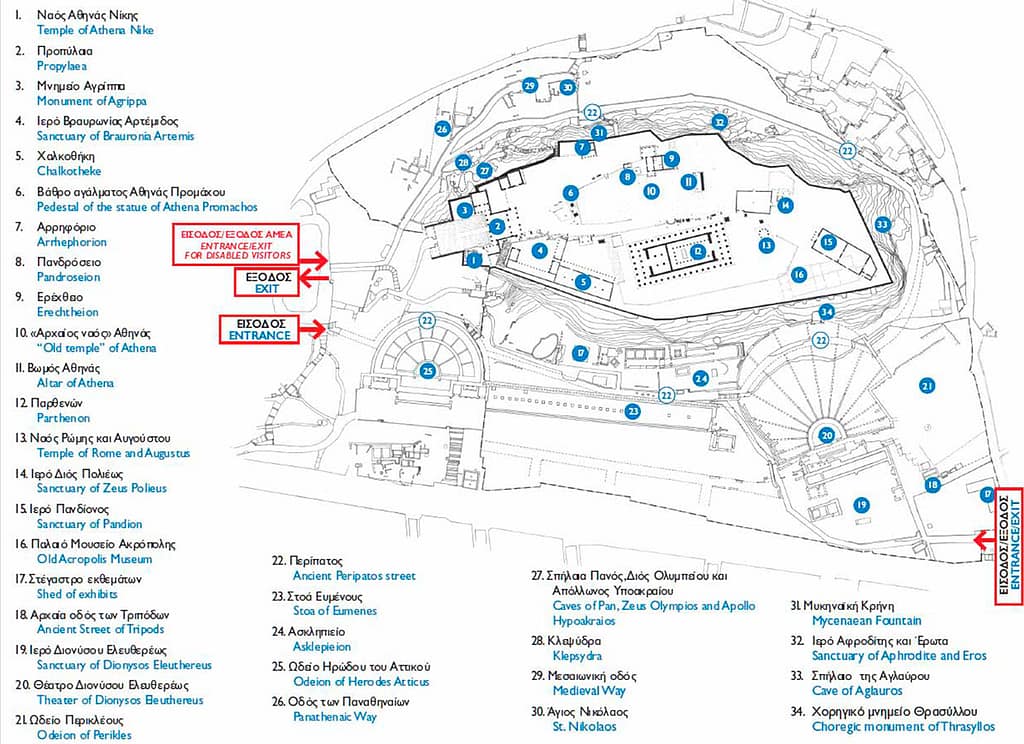 Acrópolis de Atenas, Cómo visitarla.